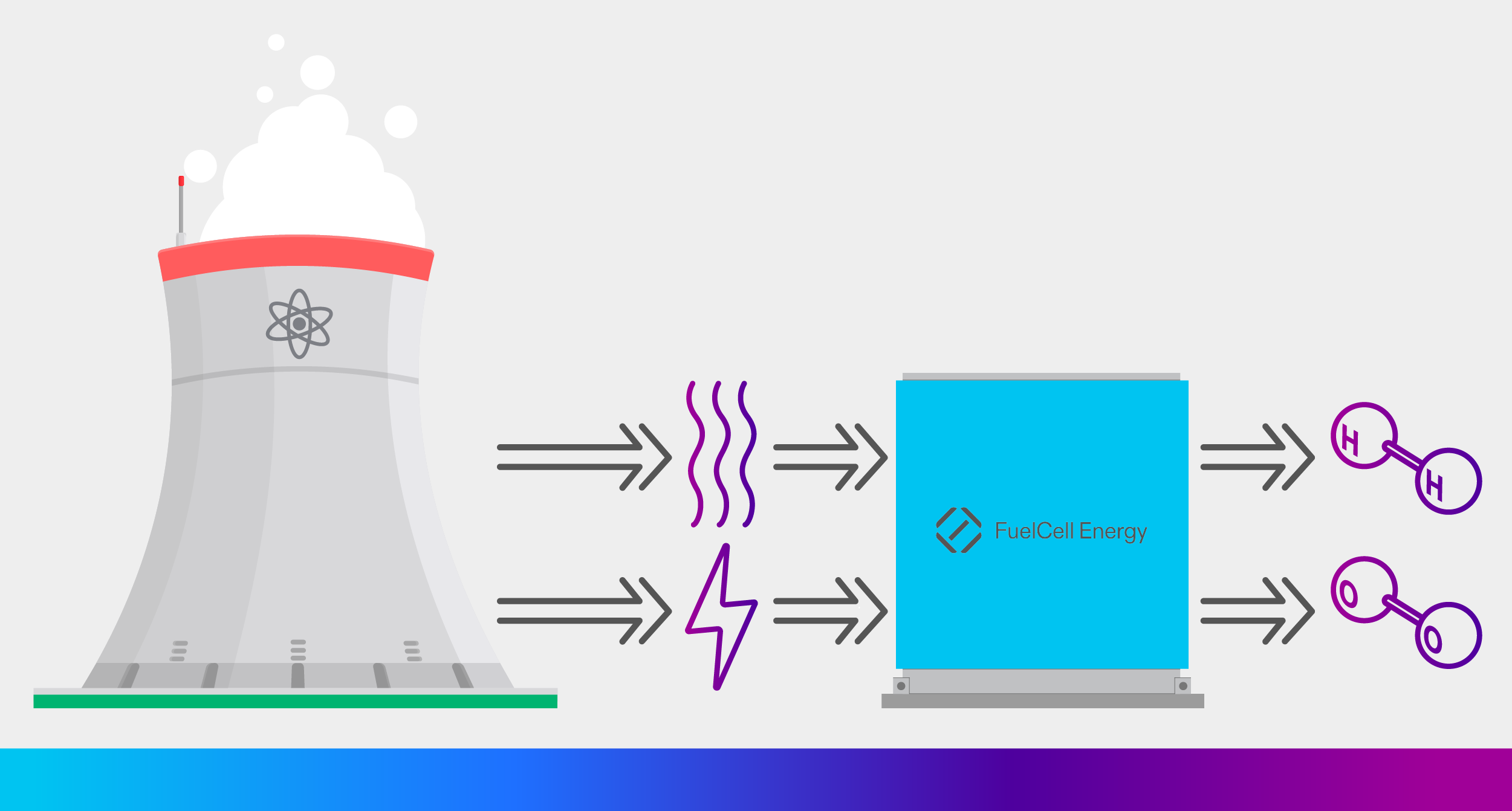 Electrochemical Energy Pictures